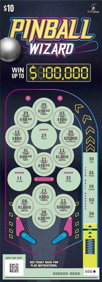Information for Connecticut Pinball Wizard | Learn The Scratch Off ...